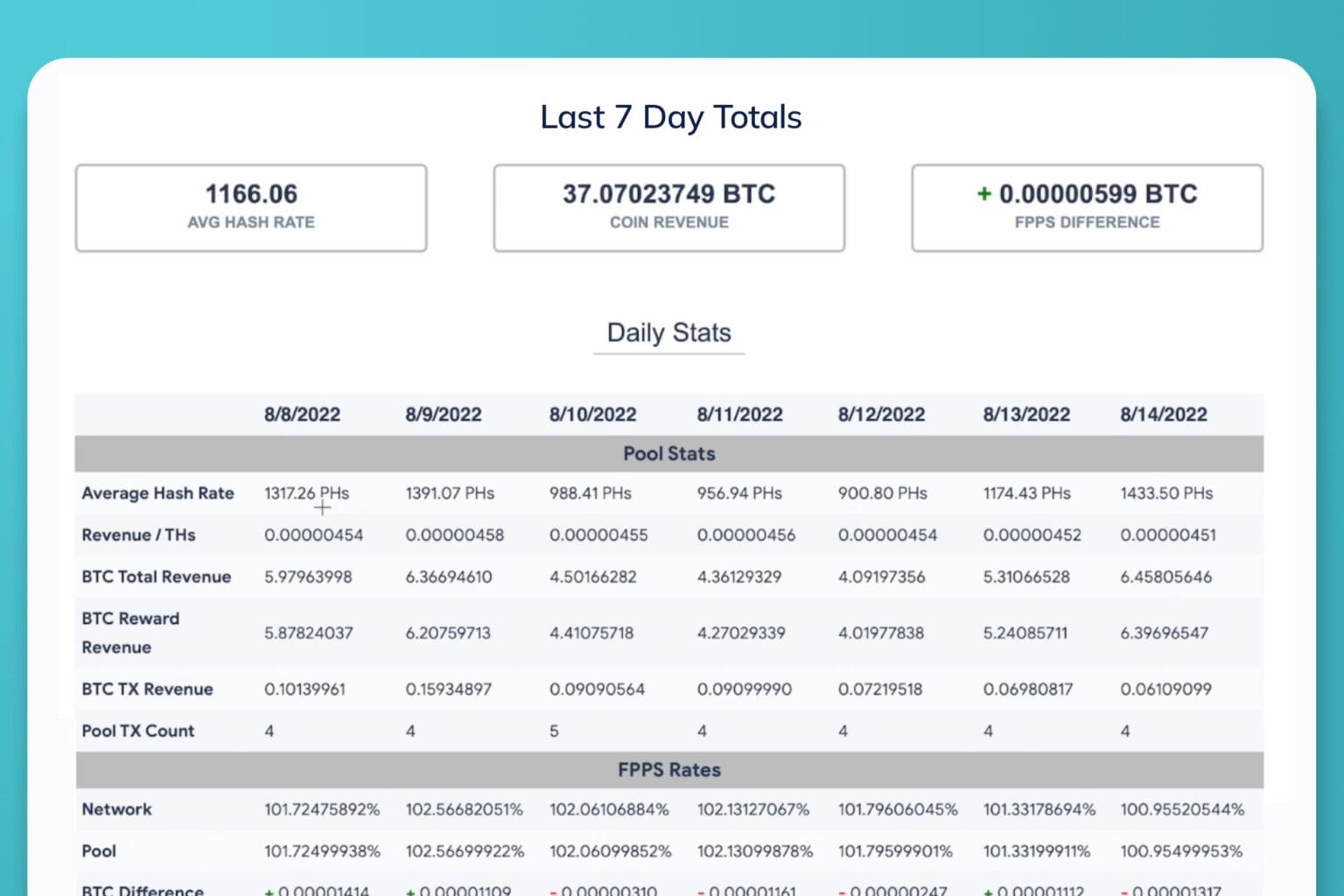 Foreman Features - OBM