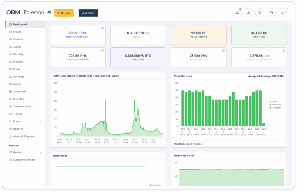 Mining Solutions - OBM